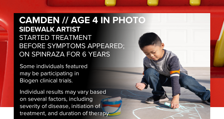Presymptomatic Efficacy | SPINRAZA® (nusinersen) | HCP